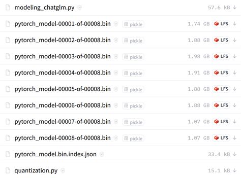 chatglm 说 Local Message Call ChatGLM fail 不能正常加载ChatGLM的参数 Issue binary husky gpt