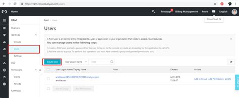 Deploy An Image Using Ansible And Jenkins Alibaba Cloud Community