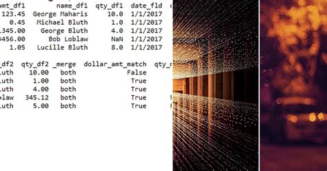 List Puthon Curated By Meech Medium
