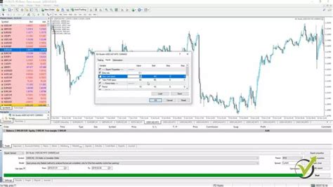 Metatrader Expert Advisor Explained Ea Trading Academy