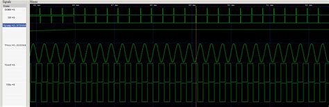 Phase Why Does My PLL Simulation Oscillate After Locking Signal Processing Stack Exchange