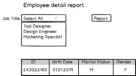 Using Multi Value Parameters In SSRS