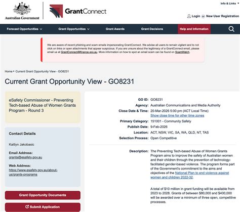 Esafety Commissioners Sex Biased Grants On Online Abuse