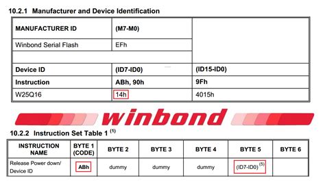 Troubleshooting Esp8266 Flash Connection Issues Visualgdb Tutorials