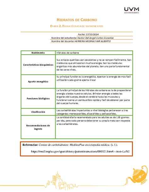 Clca A8 Fichastecnicas Hidratos De Carbono Etapa 2 Ficha TÉcnica De Nutrimentos Nutrimento