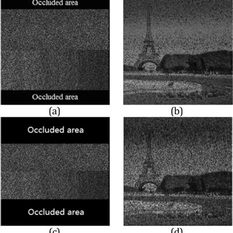 The Test Of Occlusion Attack A The Occluded Encrypted Image B The