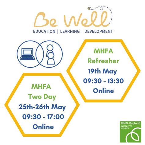 Hayley Wright On Linkedin Mentalhealth Training Mhfa Support