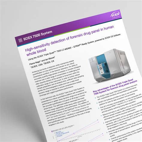 Doping Detection In Human Samples