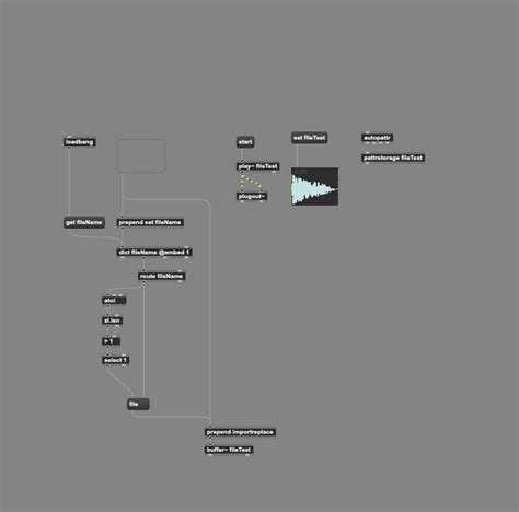 auto loading samples into buffers r maxmsp