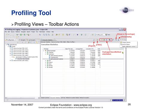 ppt profiling and testing applications using the eclipse test and