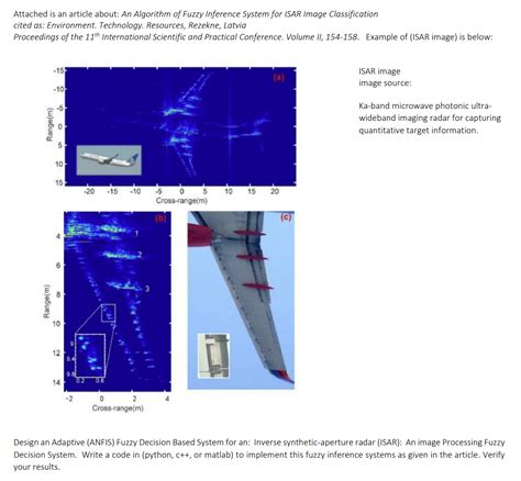 Solved Provide The Full Solution Code For The Following