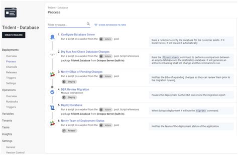 Modern Rollback Strategies Octopus Deploy