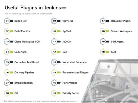 Useful Plugins In Jenkins Nodelabel Ppt Powerpoint Presentation Ideas Microsoft Presentation