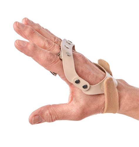 Polycentric Hinged Ulnar Deviation Splint Orthomed Canada