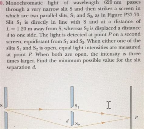 [answered] 0 Monochromatic Light Of Wavelength 620 Nm Passes Through A Kunduz