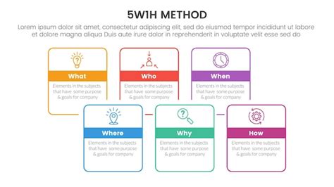 Premium Vector 5w1h Problem Solving Method Infographic 6 Point Stage