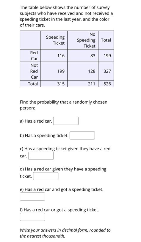 The Table Below Shows The Number Of Survey Subjects