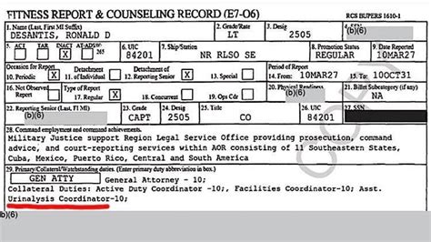 Captain Ron Lol R Navy