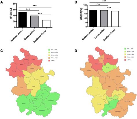 The Detection Rates Of Methicillin Resistant Staphylococci In Different