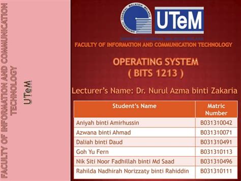 Process Threads Symmetric Multiprocessing And Microkernels In