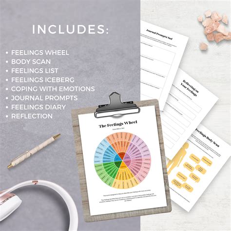 Emotional Regulation For Teens Processing Emotions Workbook For Young