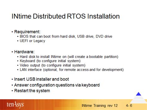 Intime Distributed Rtos Installation