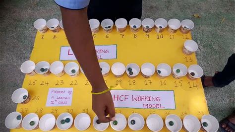 Lcm And Hcf Working Model Youtube