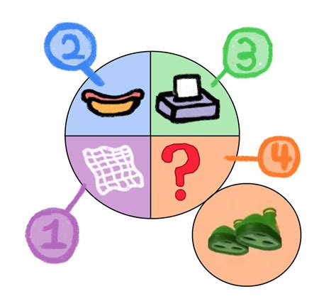 Mousekatools From Mickeys Show And Tell By Monarocks2020 On Deviantart