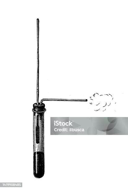 골동품 그림 물리학 원리 및 실험 열 및 온도 끓는 수온 측정 19세기에 대한 스톡 벡터 아트 및 기타 이미지 19세기 19세기 스타일 고풍스런 Istock