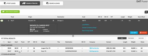 load matching vs digital freight matching technologies behind