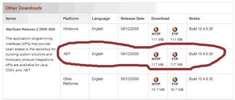 How To Programmatically Check In And Out From Starteam Using Net