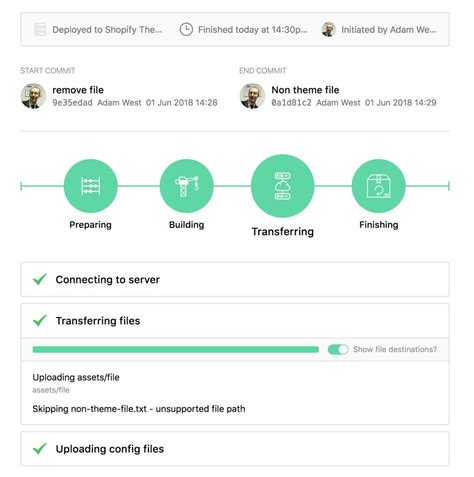 Configuring A Shopify Theme Deployhq