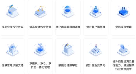 wms智慧仓储 格物时空 · 物流数字化研究与学习平台格物时空 · 物流数字化研究与学习平台