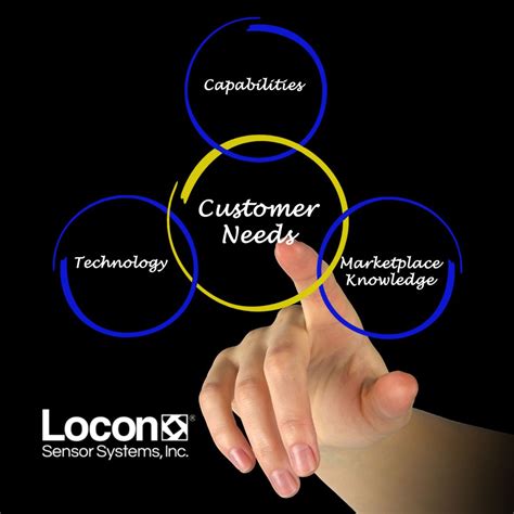 locon sensor systems inc on linkedin at locon sensor systems inc we