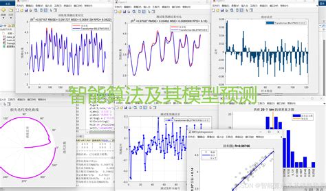 【transformer Bilstm时序预测】transformer Bilstm单变量时间序列预测，基于transformer