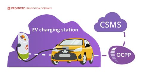 Promwad Integrates The Ocpp Stack For Ev Charging Service Providers