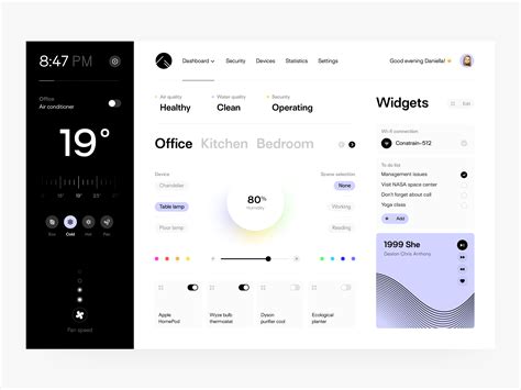 How To Get More Stylish Dashboards Frontend Home Assistant Community