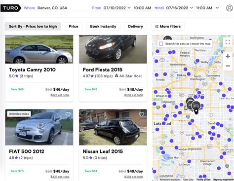 Turo 5 Things To Know About The Cheap Car Rental Service