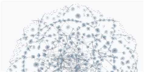 Exaptive Inc On Linkedin Visualizing Your Knowledge Graph