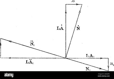 Sine Law Cut Out Stock Images Pictures Alamy