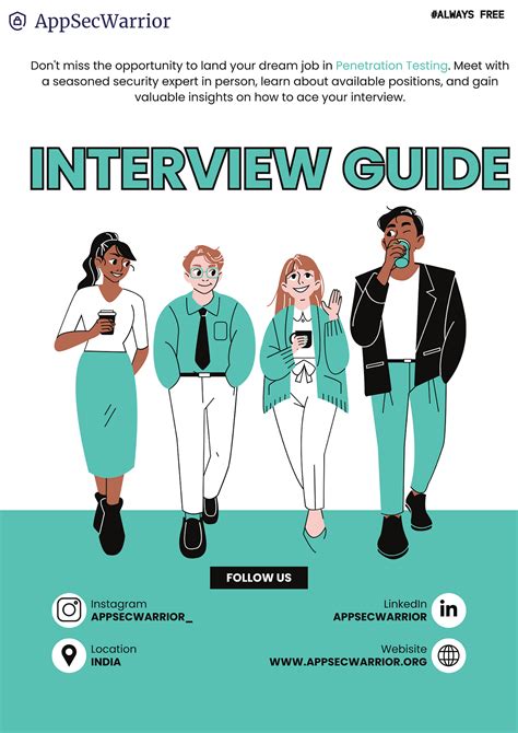 appsecwarrior — ace your next app sec interview by appsecwarrior sep 2024 medium