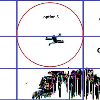 Pdf A Computer Vision Based Algorithm For Obstacle Avoidance
