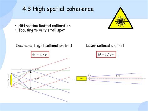 Fundamentals Of Lasers Ppt Download