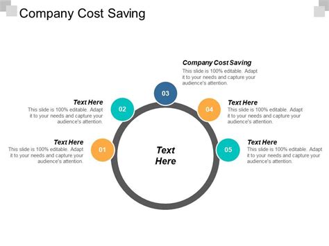 Company Cost Saving Ppt Powerpoint Presentation Deck Cpb