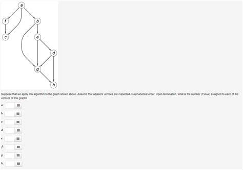 Solved Let G V E Be A Directed Acyclic Graph An Chegg