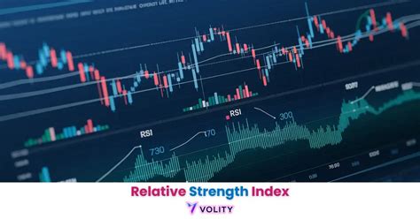 Relative Strength Index Rsi Formula Strategies And How To Use