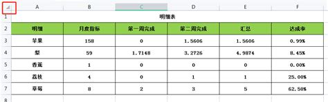 excel教程 趣帮office教程网