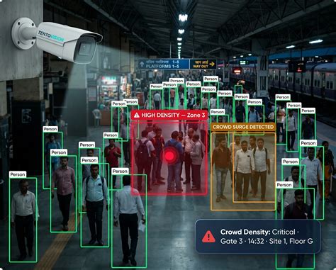 Crowd Analysis Software Ai Real Time Monitoring