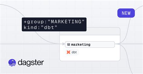 Improving The Dagster Learning Curve Dagster Blog