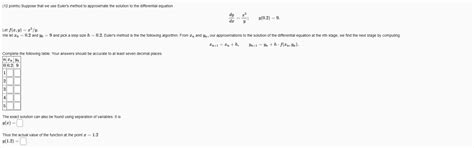 Solved 12 Points Suppose That We Use Euler S Method To Chegg Com
